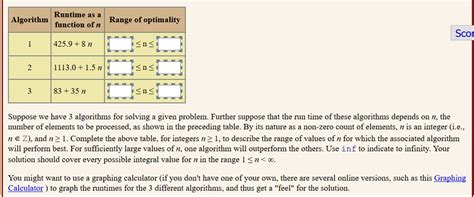 Suppose We Have Algorithms For Solving A Given Chegg