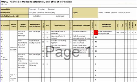 Aiag Vda Fmea Template Excel Tutore Org Master Of Documents Bank2home