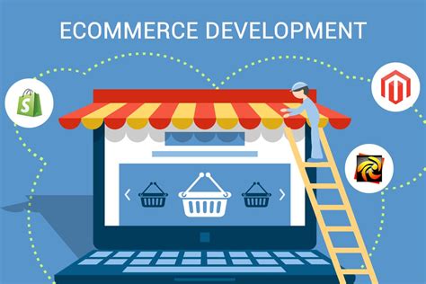 Ecommerce Development By Technoxprt Medium