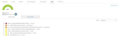 Algosecs Security Management Solution Cybersecurity Excellence Awards