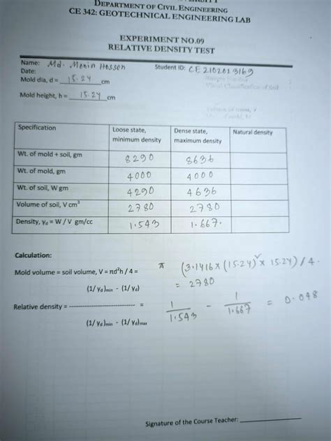 Monir Jeeban On Linkedin Relative Density Test