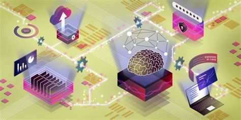 the power of mlops to scale ai across the enterprise ruberli