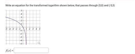 Solved Write An Equation For The Transformed Logarithm Shown