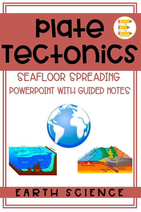 This Product Is Part Of The Year Long EARTH SCIENCE Curriculum This Particular Unit Teaches