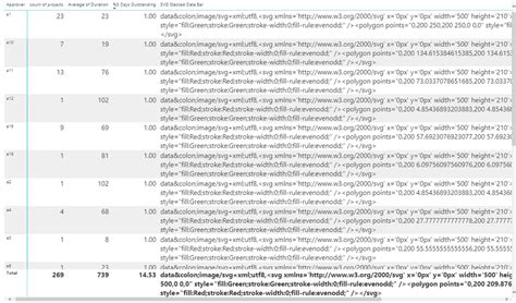 Combine Table And Stacked Bar Chart Microsoft Fabric Community