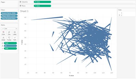 How To Create A Pass Map In Tableau The Data Babe