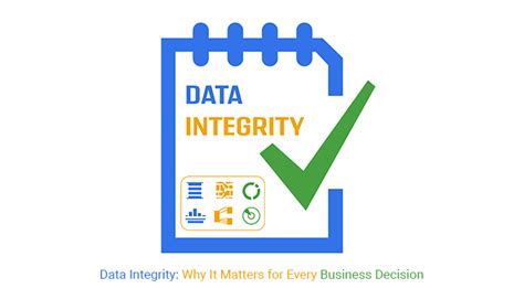 Data Integrity Why It Matters For Every Business Decision