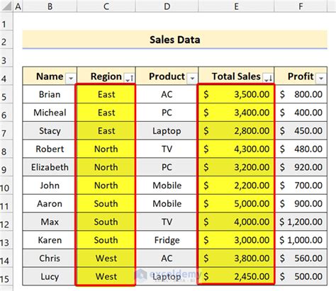 How To Sort And Filter Data In Excel A Complete Guideline Exceldemy