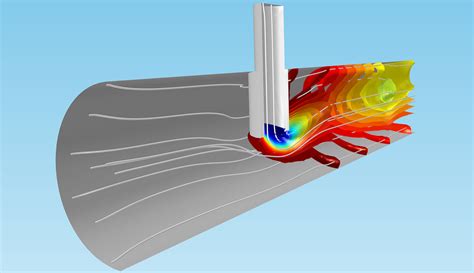 Diffusion Convection Part Quizizz