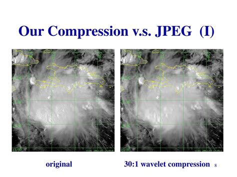 Ppt Wavelet Transform Based Data Compression And Its Application To