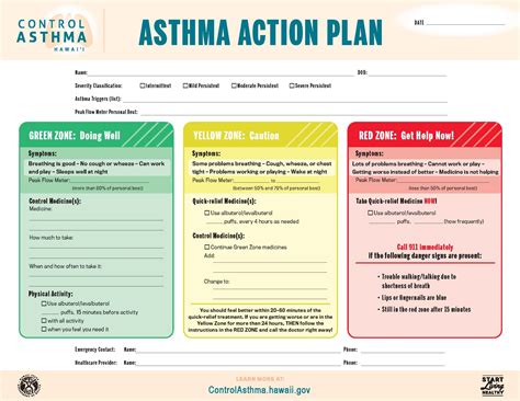 Asthma Action Plan