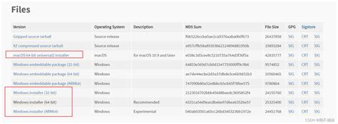Python自学指南 安装运行mac安装python Uv Csdn博客 Python自学指南 安装运行mac安装python Uv Csdn博客