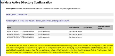Deploy A Windows Server 2016 Failover Cluster Without Active Directory