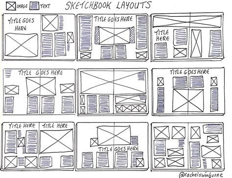 Sketchbook Layouts By Rachel Swinburne In 2025 Magazine Layout Design Page Layout Design Sketchbook Layouts By Rachel Swinburne In 2025 Magazine Layout Design Page Layout Design