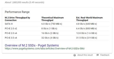 Sata Speeds Nalates Things And Stuff