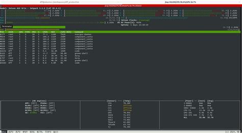 High Cpu Load When Using Arguscamera Isaac Ros Nvidia Developer Forums