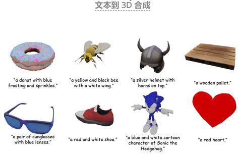 Gaussiancube High Quality 3d Generation Modeling With A 74