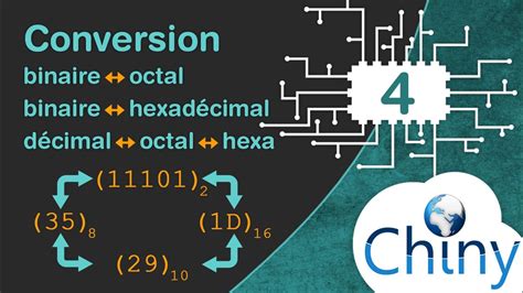 Conversion Binaire Octal Hexadécimal Et Décimal Octal Hexadécimal Youtube
