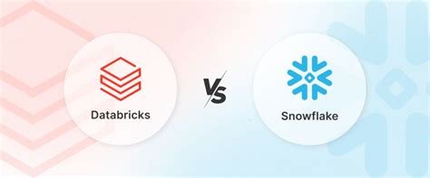 Databricks Snowflakes Datawarehouse Dataengineering Datascience