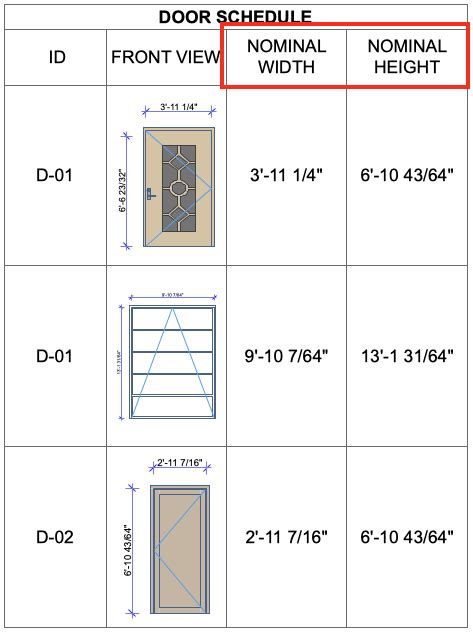 How To Insert A Merged Header Cell Support Site