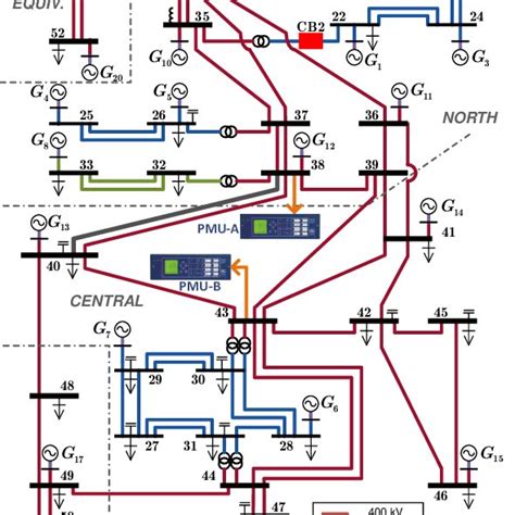 irig b time code format which is implemented in real time in rts time