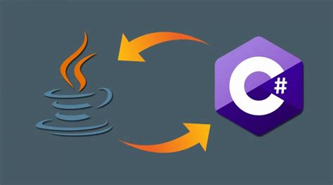 Key Differences And Similarities Between Java And C