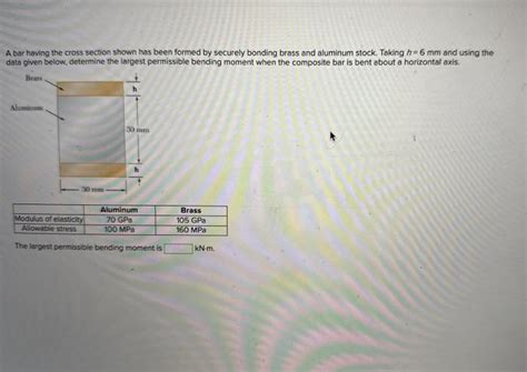 [solved] A Bar Having The Cross Section Shown Has Been For