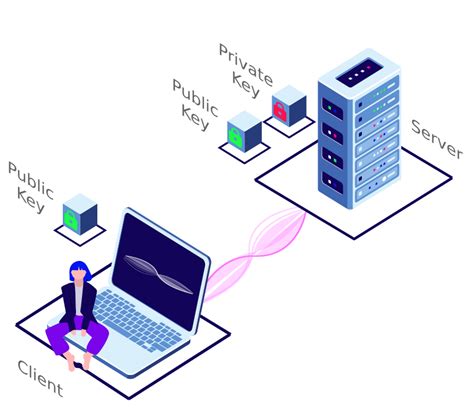 Home Server How To Install Ubuntu Server