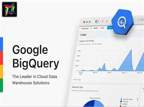 Google Cloud Platform (GCP), BigQuery Data warehouse implemented | Upwork