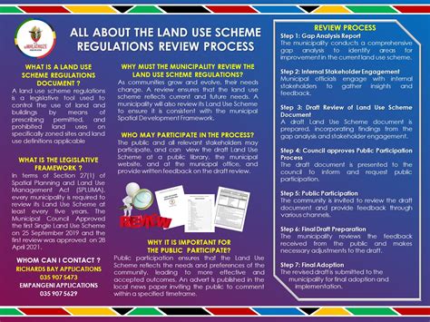 Spatial Development Framework