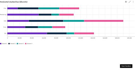 Nifty Albattani L8b6qk Codesandbox Nifty Albattani L8b6qk Codesandbox