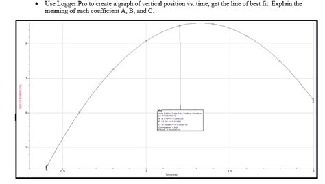Solved Use Logger Pro To Create A Graph Of Vertical Position Chegg Com