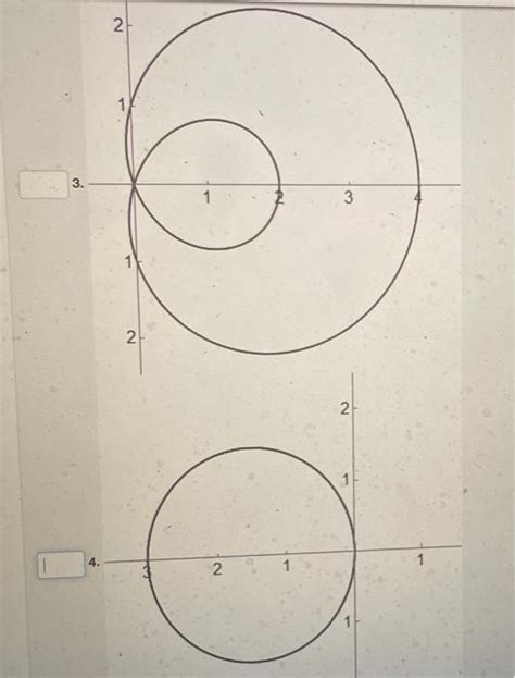 Solved Below You Are Given Six Polar Equations And Plots Of Chegg Com
