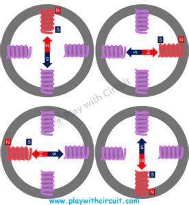 Controlling Stepper Motor With Uln Driver Arduino