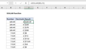 Excel DOLLARDE Function Exceljet