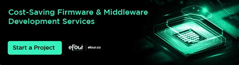 Firmware Vs Middleware A Detailed Comparison In 2022
