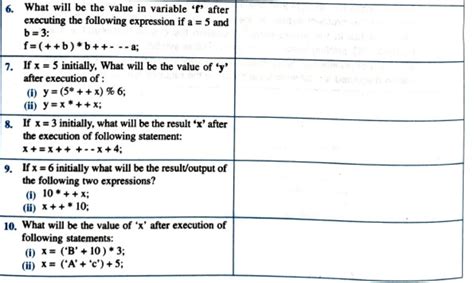 what will be the value in variable mathbf { f } after executing the