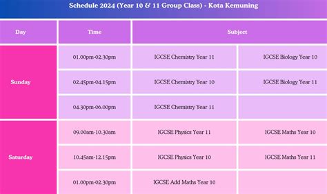 A Level And Igcse Tuition Centre Kota Kemuning Chempraxis A Level A Level And Igcse Tuition Centre Kota Kemuning Chempraxis A Level