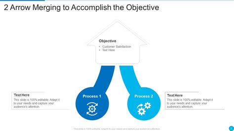 2 Arrows Merging Powerpoint Ppt Template Bundles Presentation