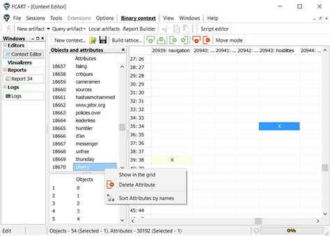 Example Of Sparse Context For All Keywords In 54 Documents 30192 Download Scientific Diagram