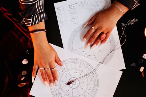 Learn To Interpret Your Natal Chart With These Simple Steps Wellbeing Magazine