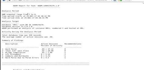 Chaitanya Oracle Dba Blog Addm Report In Oracle For Performance Tuning