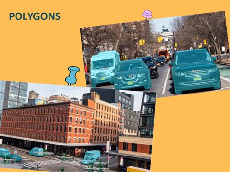 polygon annotation and labeling any level of complexity accurate and