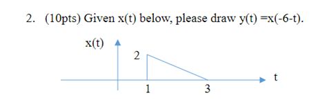 Solved Pts Given X T Below Please Draw Chegg Com