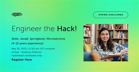 Priya Garg On Linkedin Epamindia Hackathon Java8 Springboot