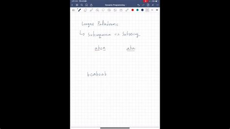 Dp Sol Longest Palindromic Subsequence Youtube