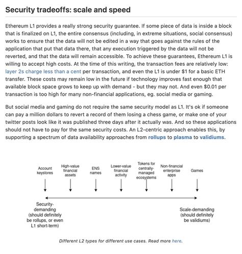 tru web3 blockchain development and ux on linkedin the future of