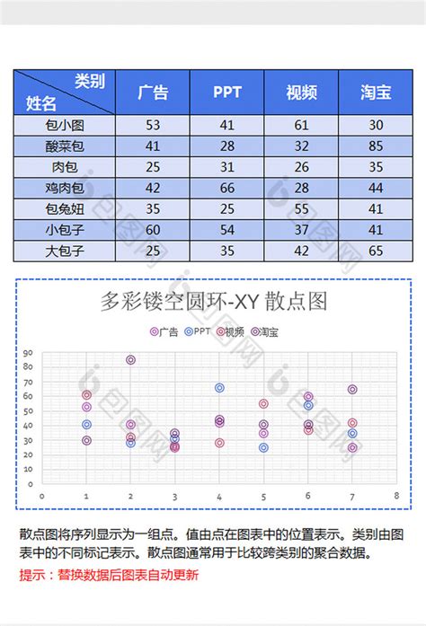 蓝色圆环镂空xy散点图excel模板下载 包图网