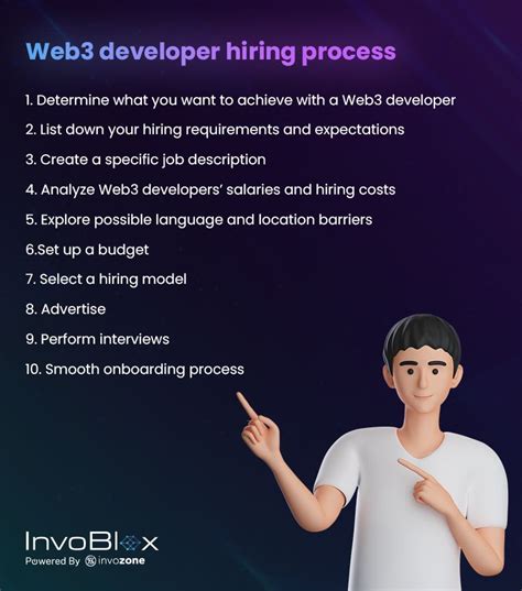 Muhammad F On Linkedin Web3 Developer Hiring App Development People Work Guidelines