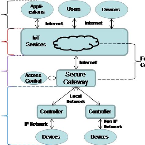 behavior analysis general algorithm anomaly behavior analysis algorithm download scientific